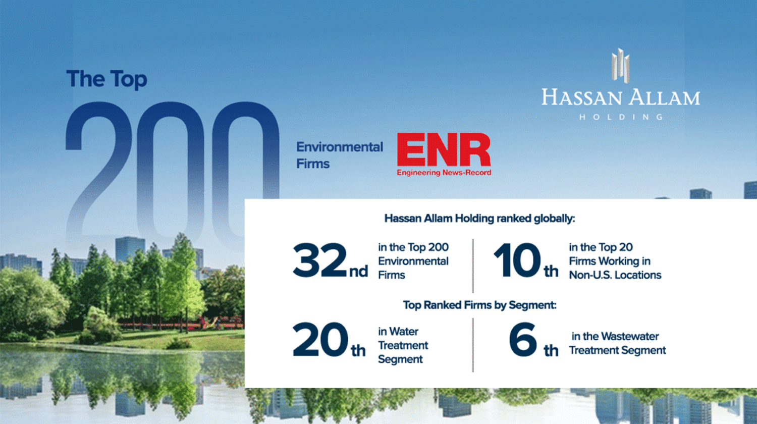Hassan Allam Holding Received Multiple Rankings in the ENR 2023 Top 200 ...