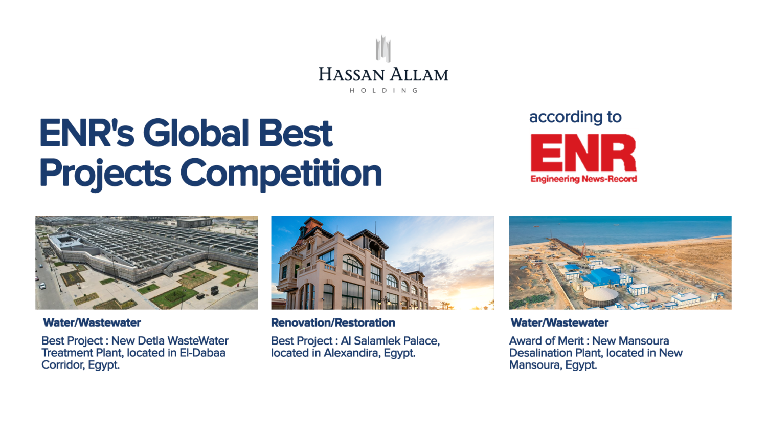 Hassan Allam Holding have won three awards in the 11th year of the ENR Global Best Projects ...